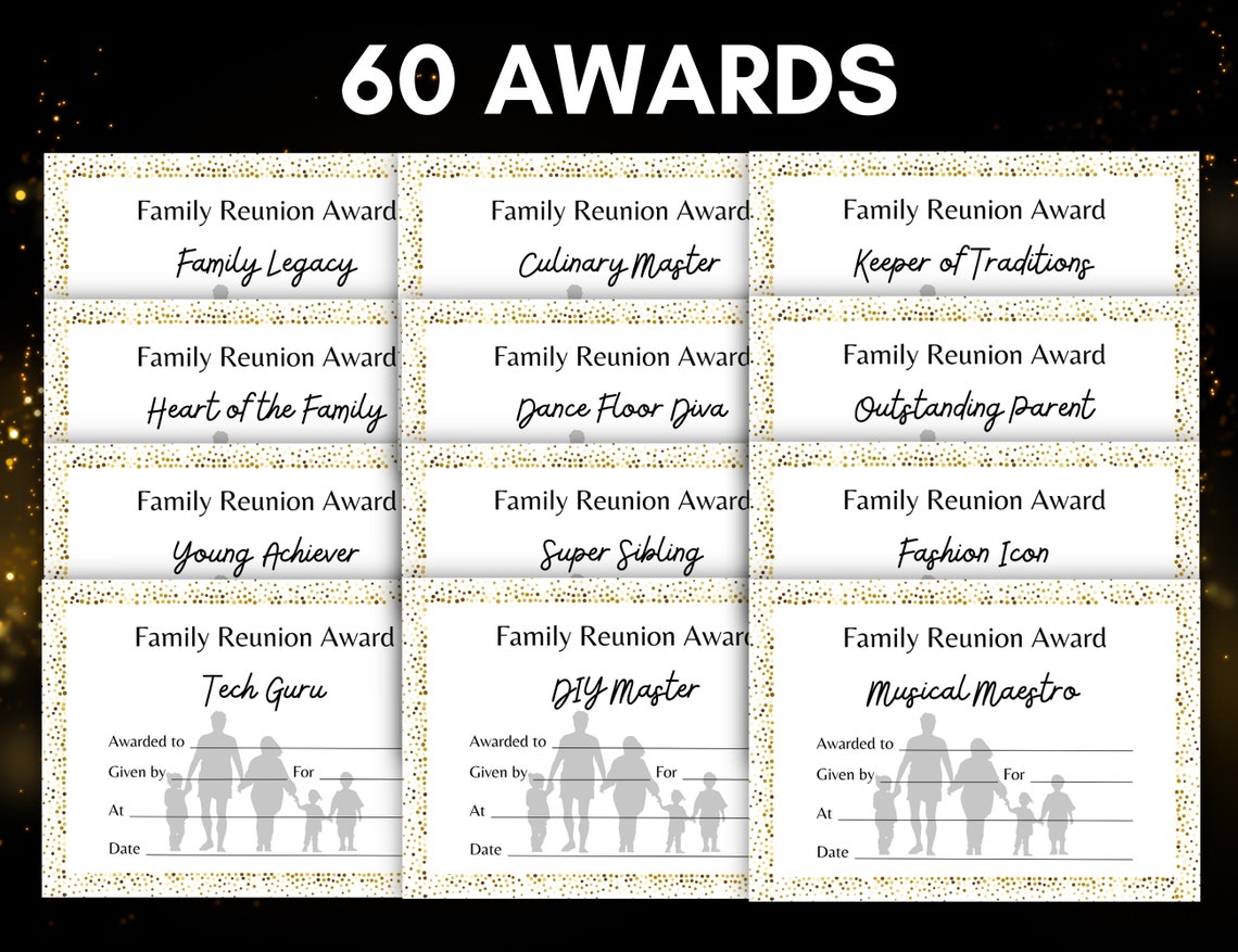 Family Reunion Awards Printable Bundle-60 Awards, Editable Family ...