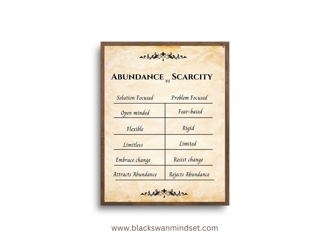 Abundance Vs Scarcity - Printable Wall Art, Inspirational Comparison ...