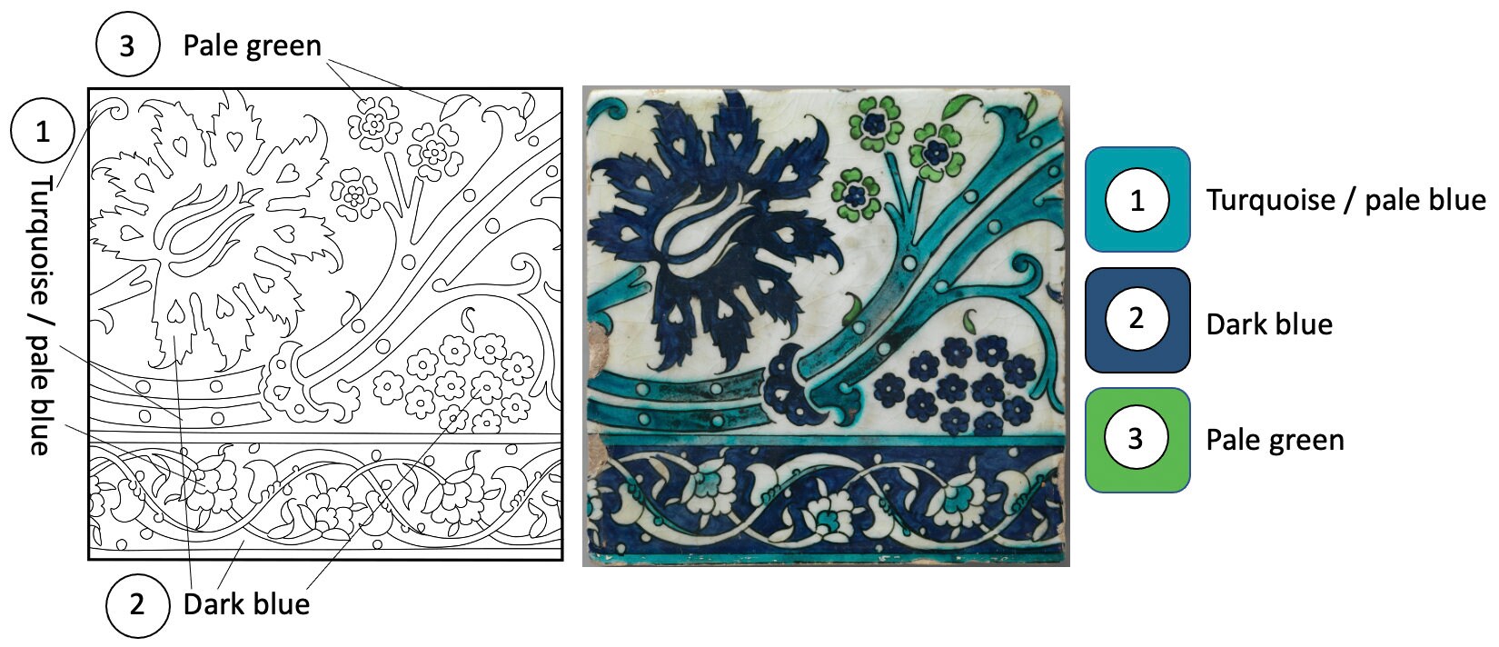 16th Century Islamic Art Tile Pattern Printable Black and White Line ...