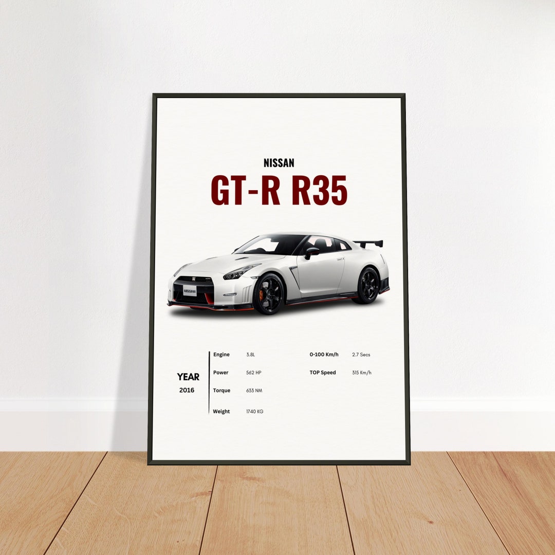 Retro Nissan GTR R35 Car Poster Performance Supercar Luxury - Etsy