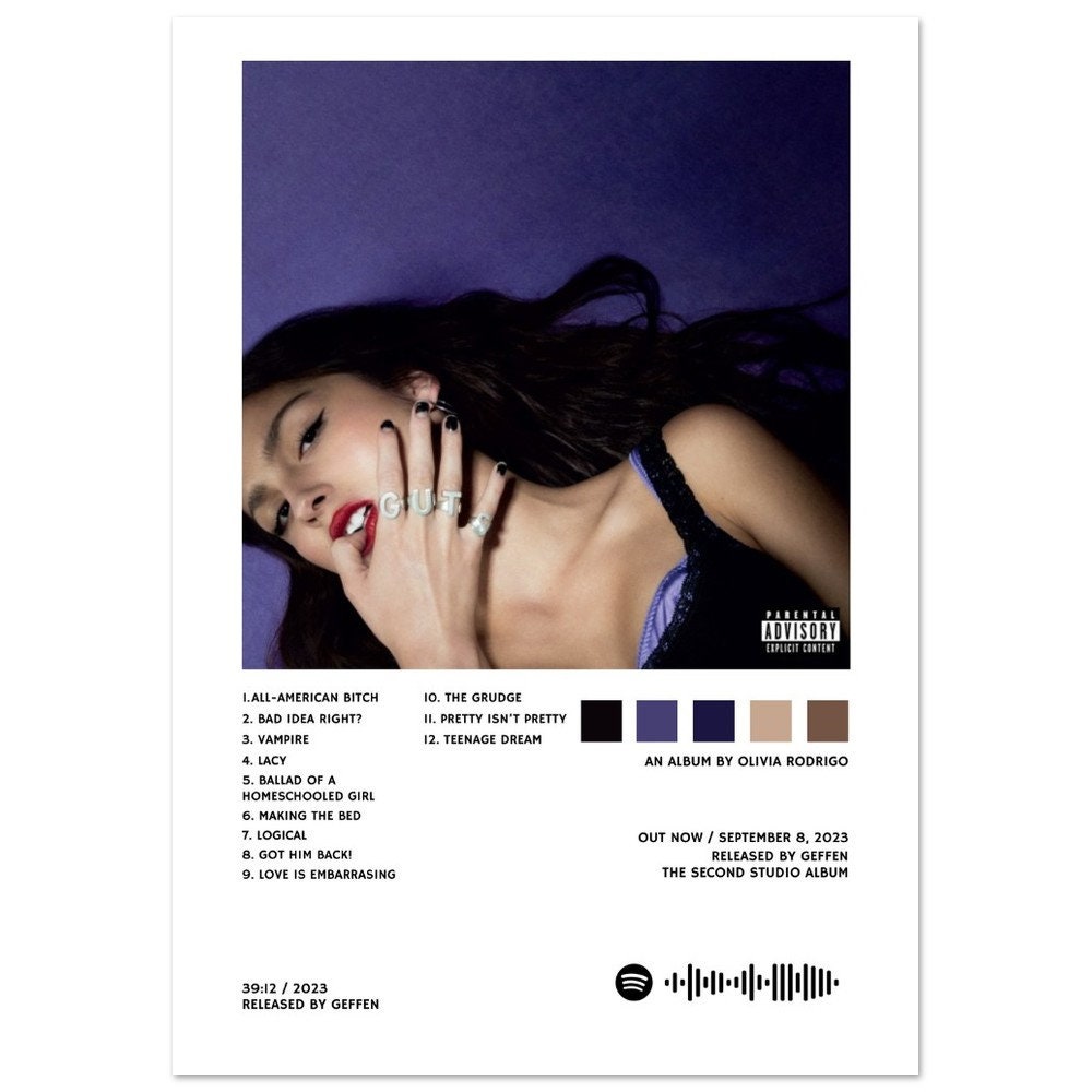 Olivia Rodrigo - GUTS | Album Poster vendido por Rude Rozamond | SKU ...