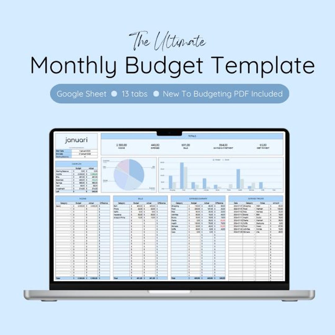 Google Sheets Budget Template – Monthly Finance Tracker With Formulas ...