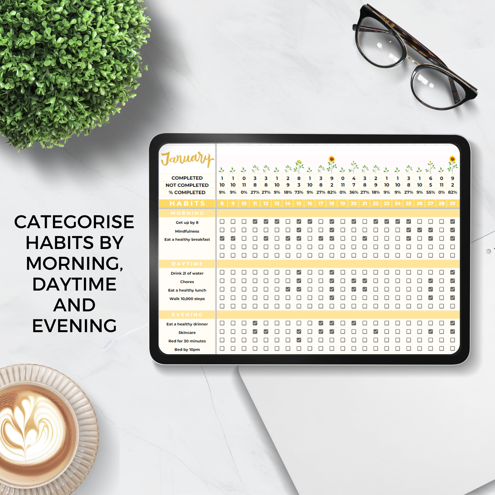 Digital Habit Tracker Google Sheet, Daily Template, Monthly and Annual ...