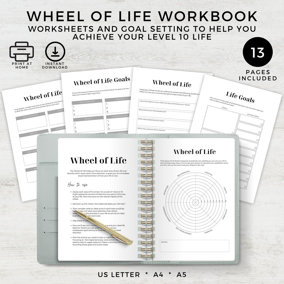 Wheel of Life Planner Printable, Level 10, Goal Setting Template, Self ...