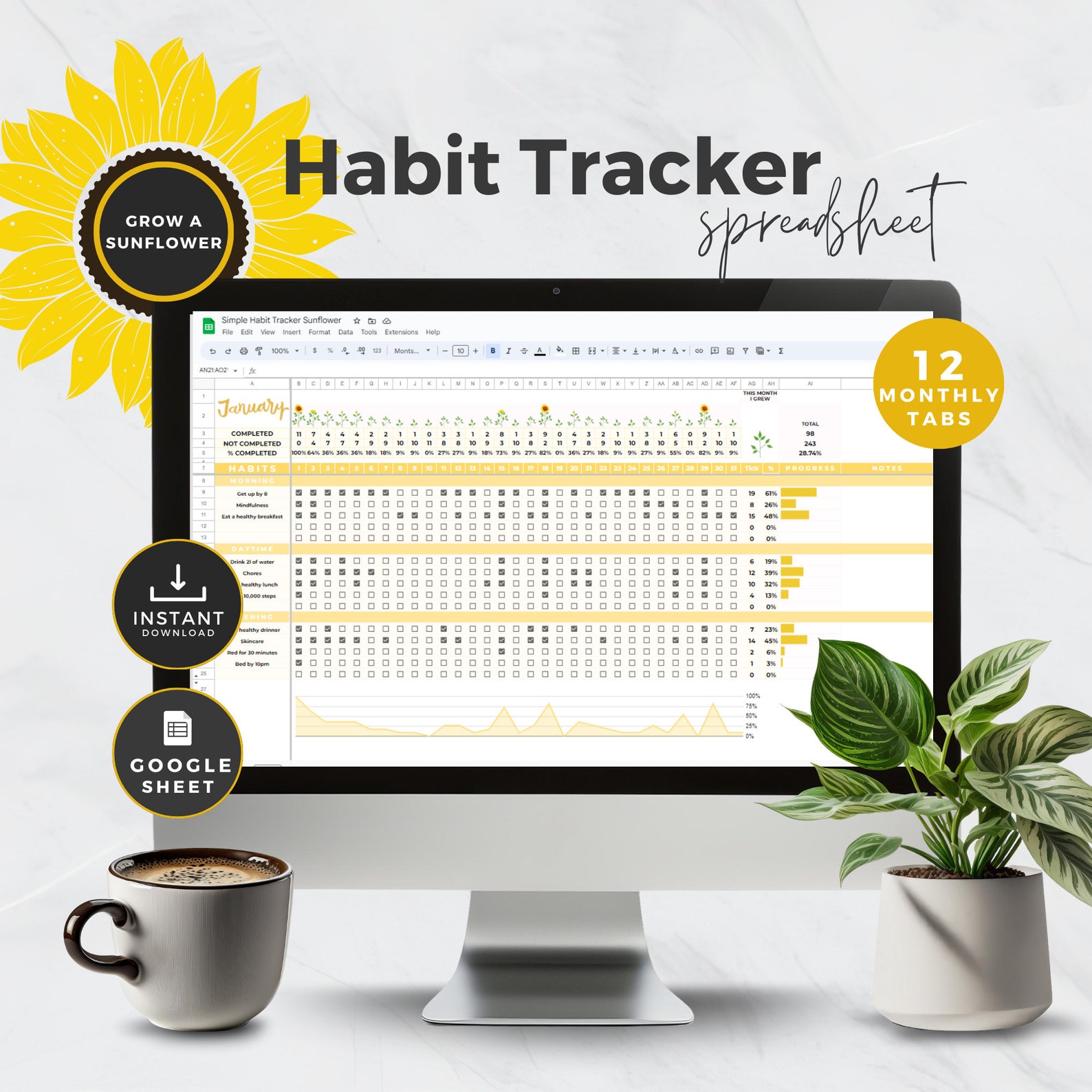Digital Habit Tracker Google Sheet, Daily Template, Monthly and Annual ...