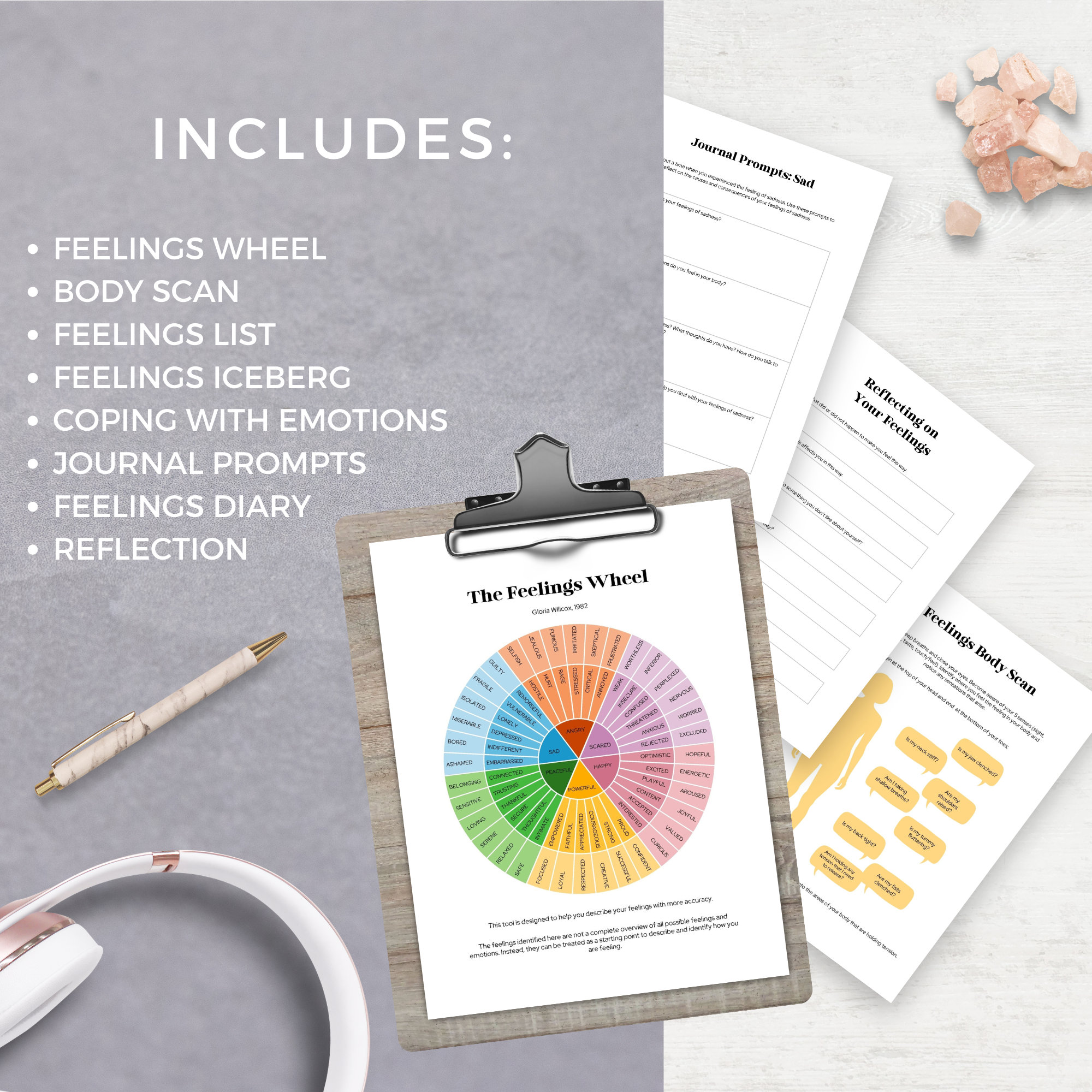 Emotional Regulation for Teens, Processing Emotions Workbook for Young ...