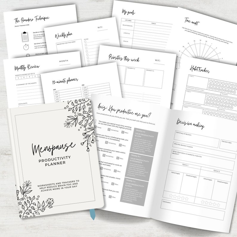 Printable Wellbeing Toolkit, Menopause Self Care Planner, Positive ...