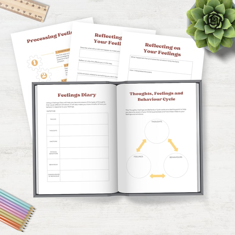 Processing Emotions Worksheets for Teens Printable List of - Etsy