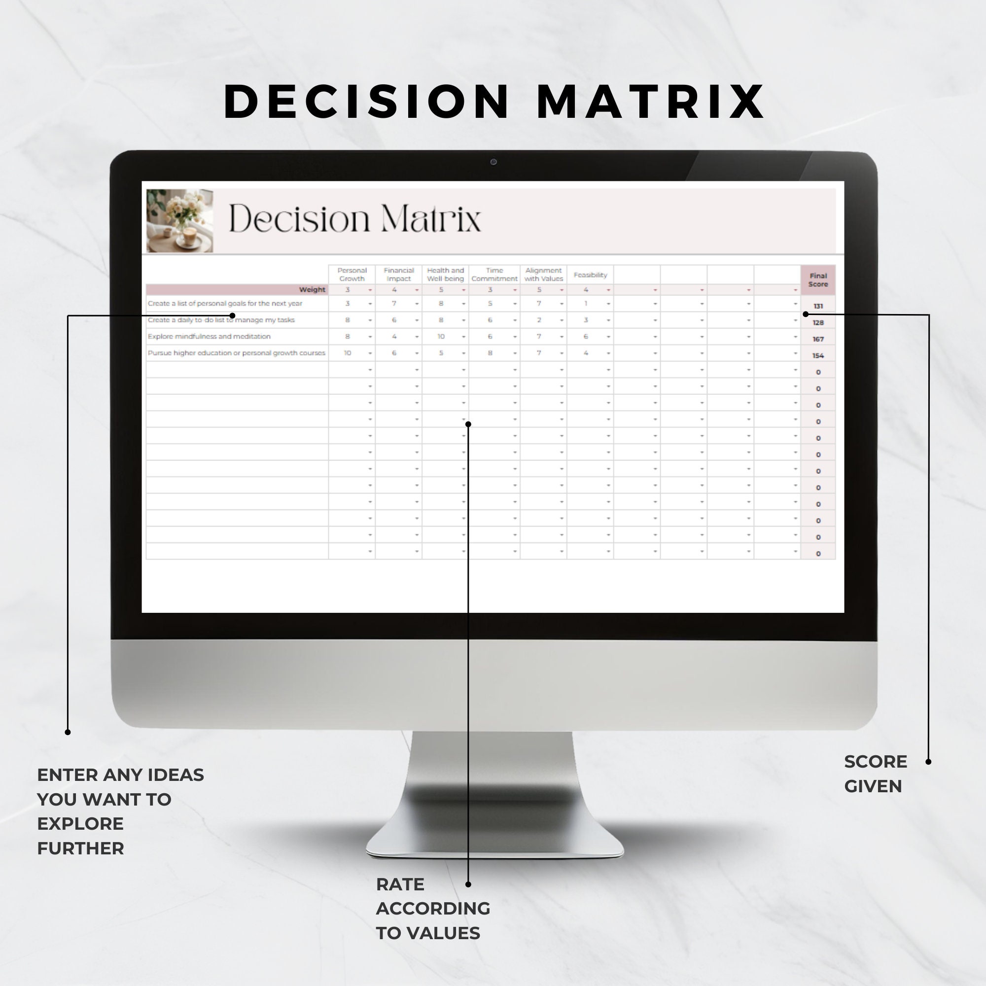 Decision Matrix Google Sheets, Eisenhower Priority Template, Brain Dump ...