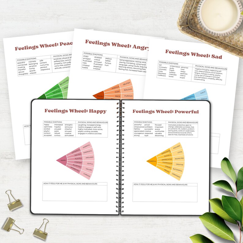 Processing Emotions Worksheets for Teens, Printable List of Emotions ...