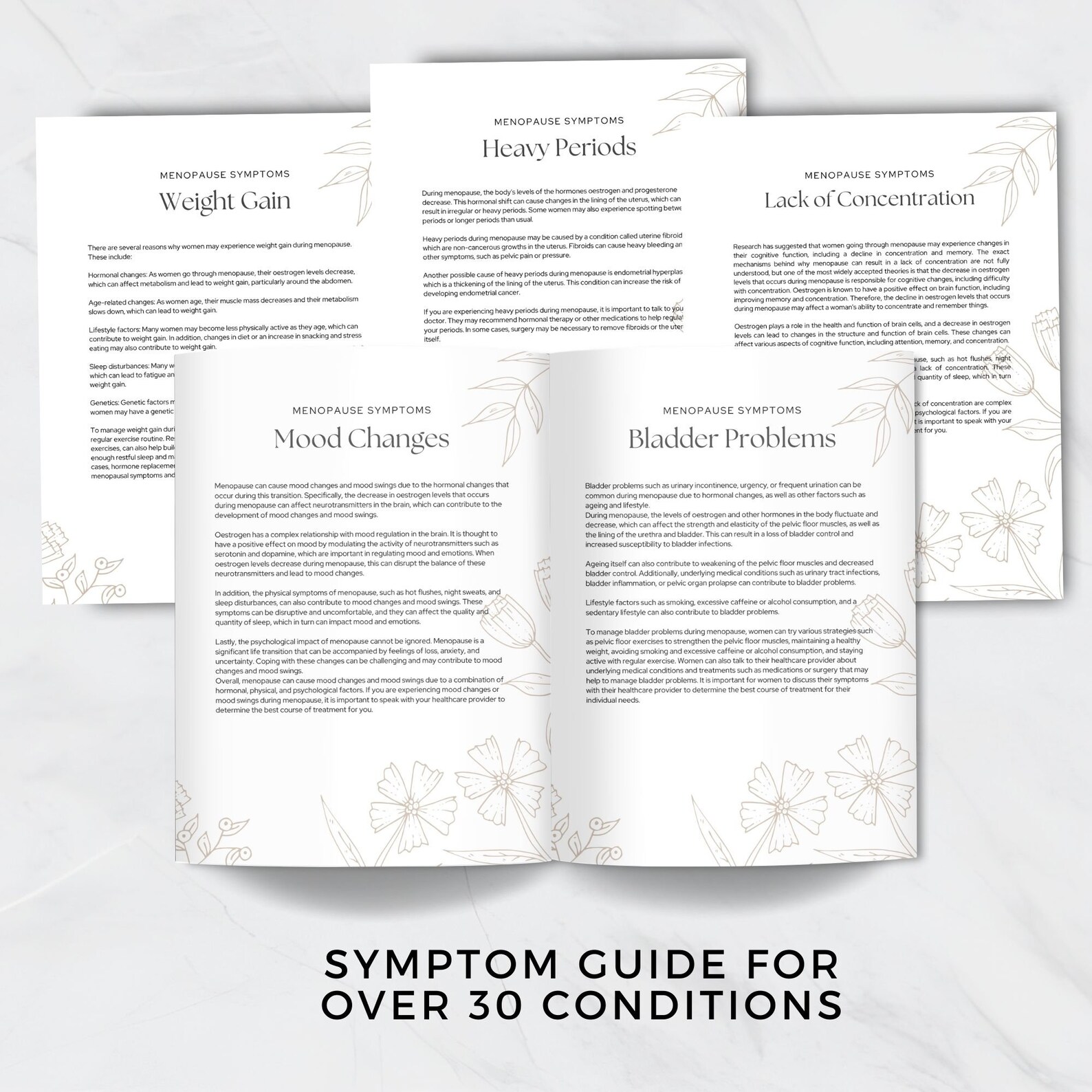 Menopause Symptom Tracker Workbook, Assessment Log, Perimenopause ...