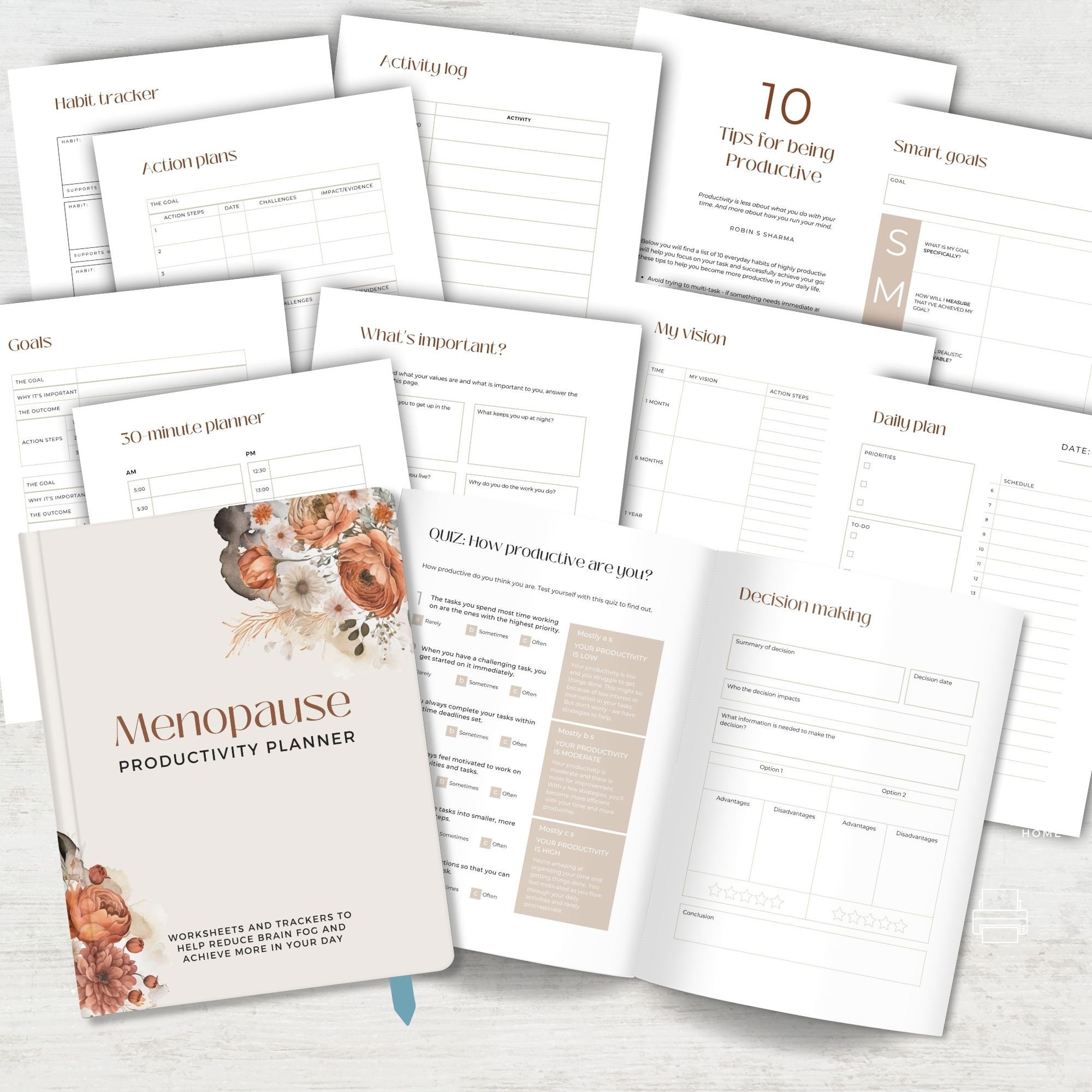 Menopause Wellbeing Toolkit, Perimenopause Self Care Planner, Positive ...