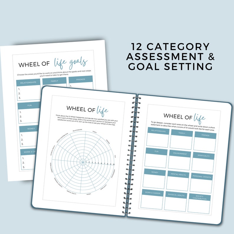 Wheel of Life Template PDF Workbook, Printable Goal Setting Worksheets ...