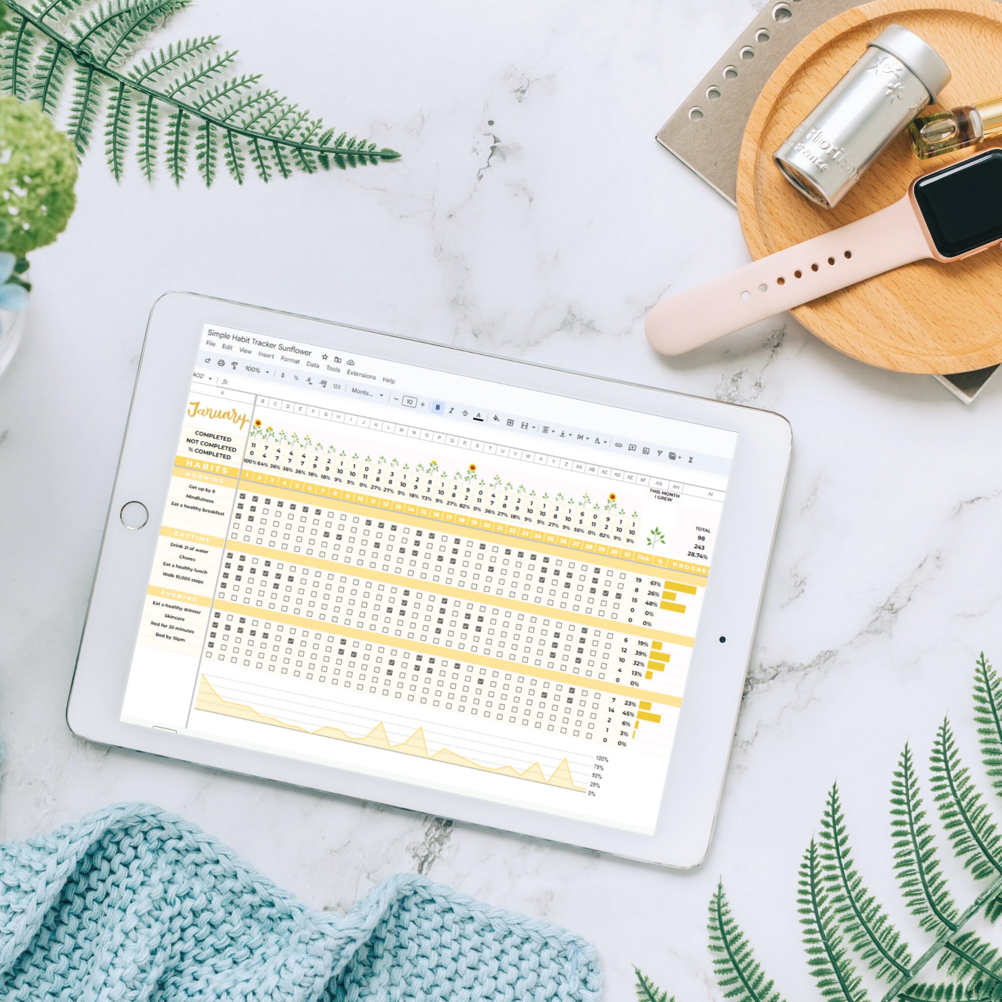 Digital Habit Tracker Google Sheet, Daily Template, Monthly and Annual ...
