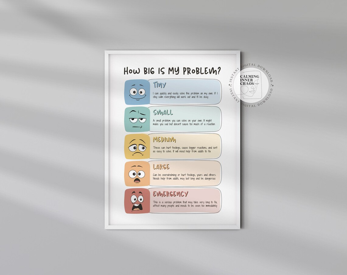 How Big is My Problem Poster Zones of Regulation Size of the - Etsy