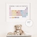 Periodic Table of Emotions Poster, Human Feelings Chart, Mood Meter ...