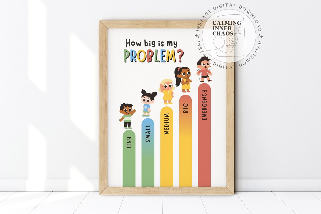 How Big is My Problem Poster, Zones of Regulation, Size of the Problem ...