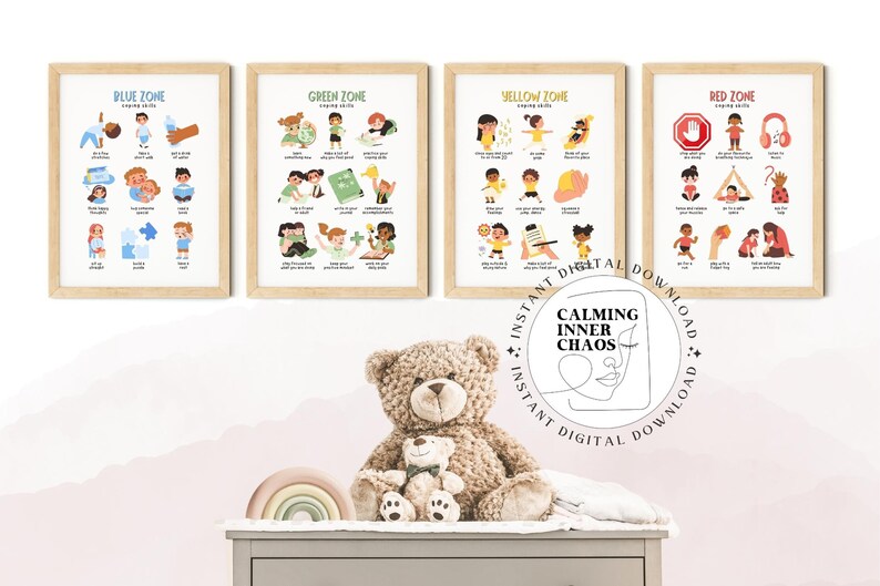 Self-regulation Zones Coping Skills Poster, Coping Strategies Printable ...