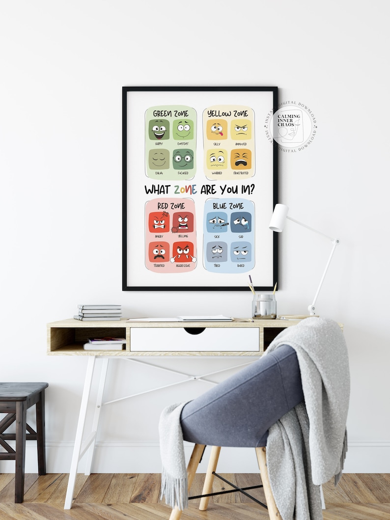Zones Of Regulation Poster Self Regulation Feelings Printable
