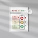 Stop Think Go, CBT Poster, Traffic Light Emotions, Stop Think Act ...
