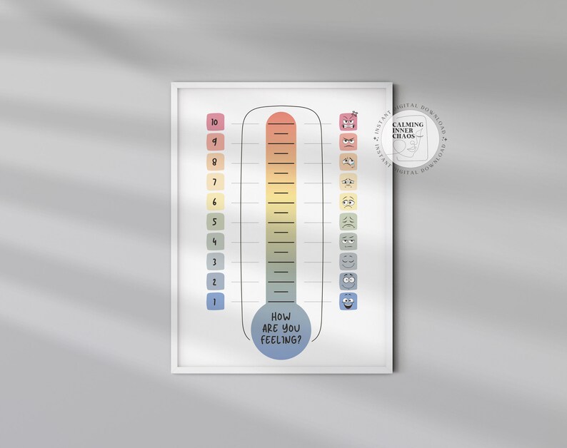 Feelings Thermometer Poster, Self Regulation, How Are You Feeling ...
