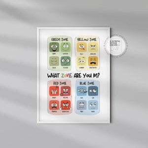 Zones of Regulation Poster, Self Regulation, Feelings Printable ...