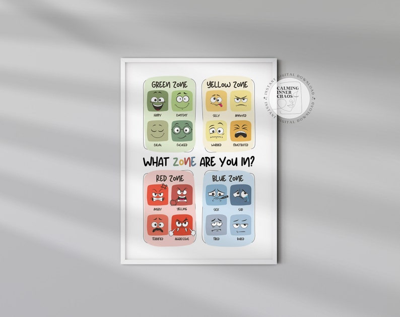 Zones of Regulation Poster, Self Regulation, Feelings Printable ...