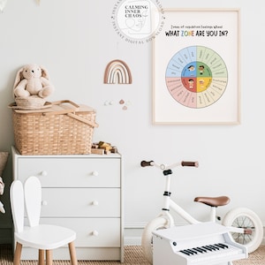 Zones of Regulation Poster, Feelings Wheel for Kids, Emotional Learning ...
