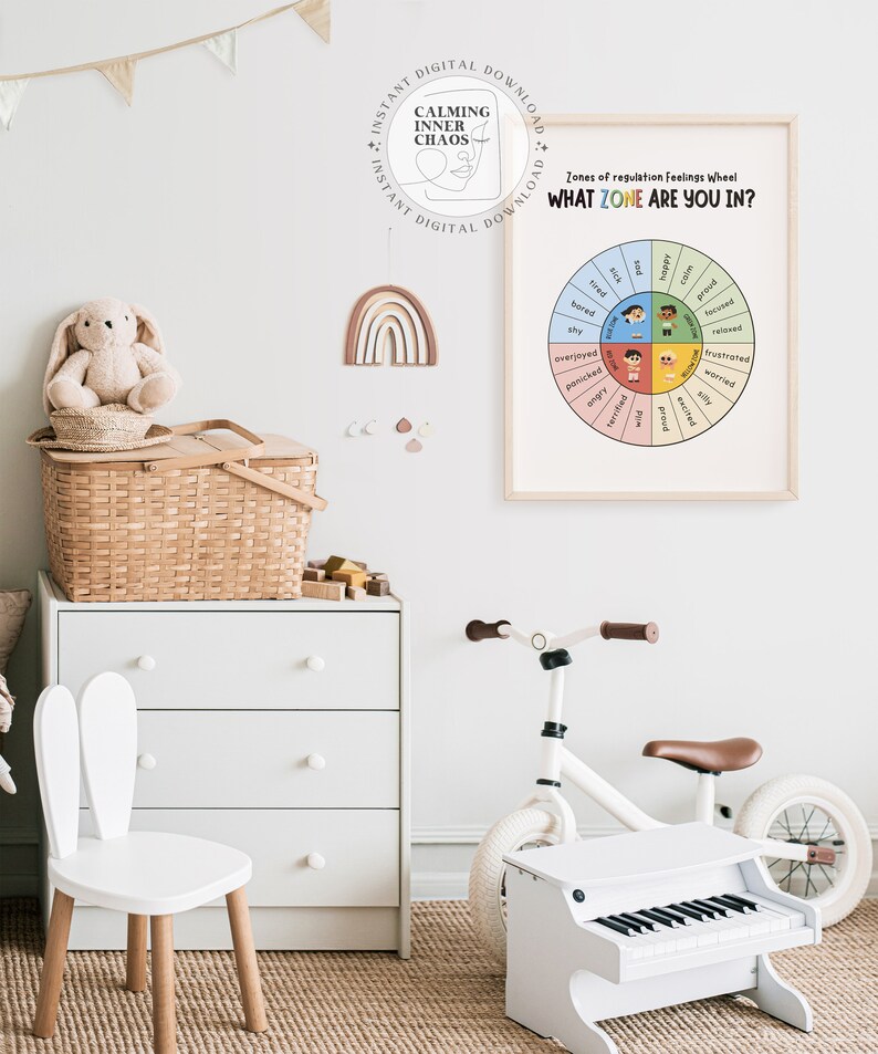 Zones of Regulation Poster, Feelings Wheel for Kids, Emotional Learning ...
