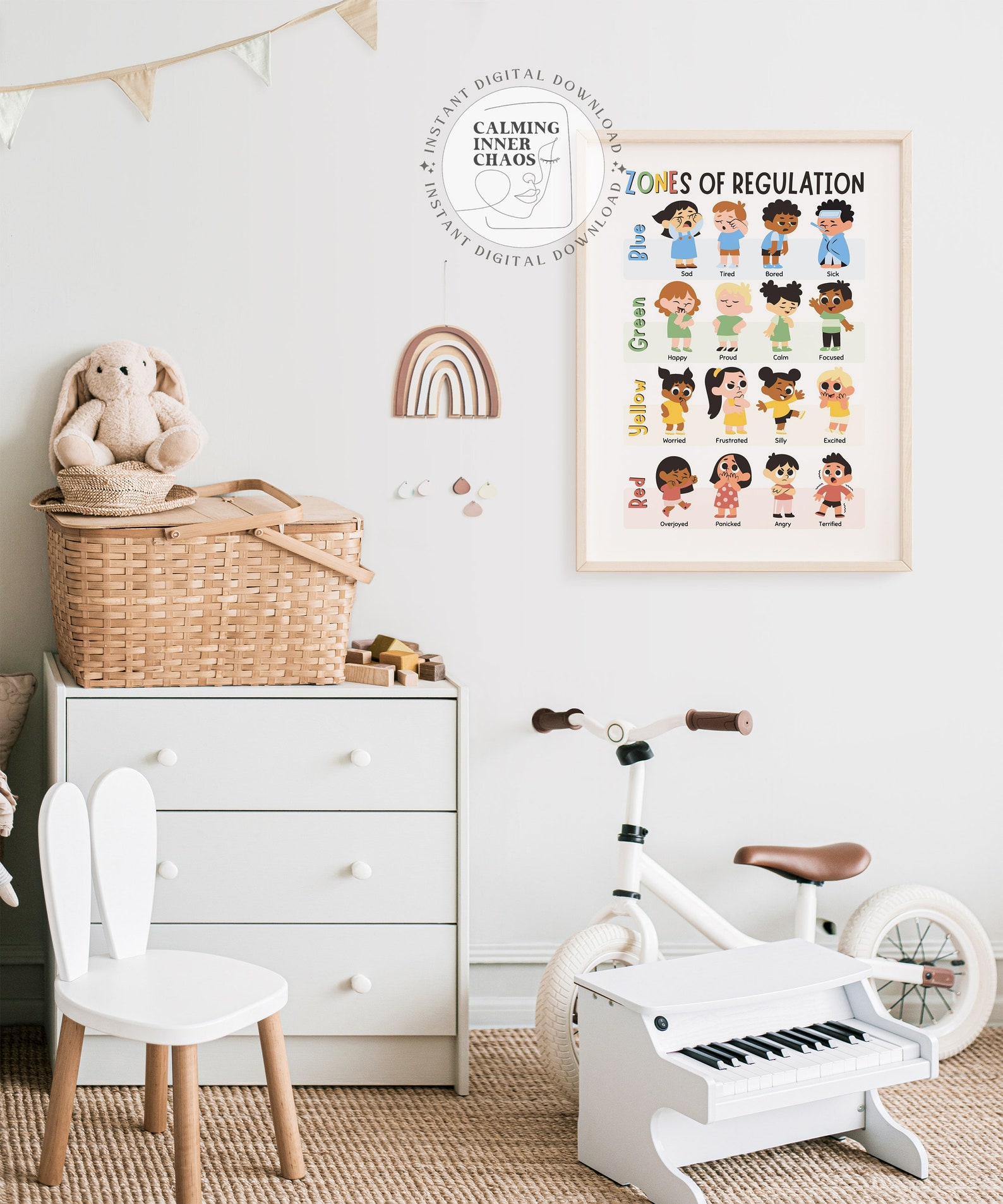 Zones of Regulation Poster, Self Regulation, Feelings Printable ...