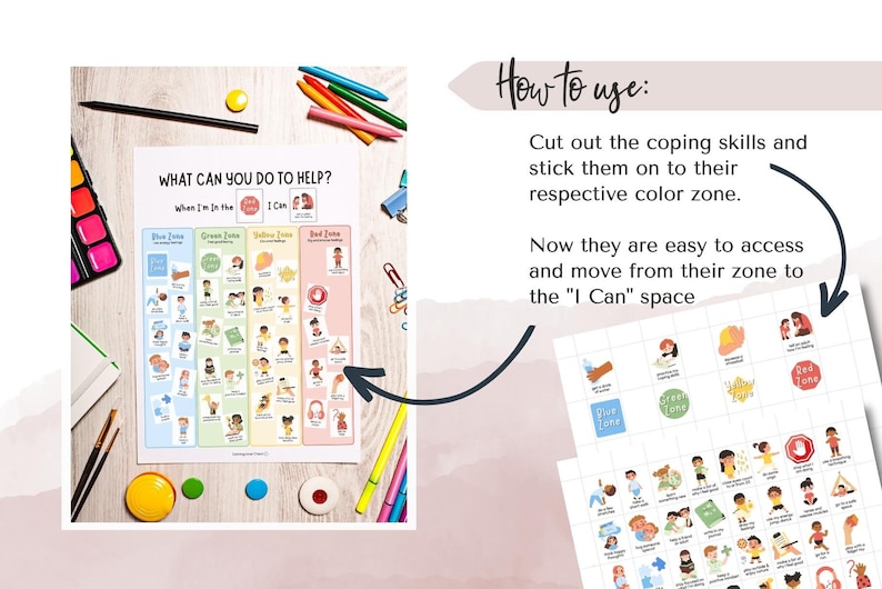 Zones Regulation Coping Skills Worksheet Emotional Regulation Poster ...