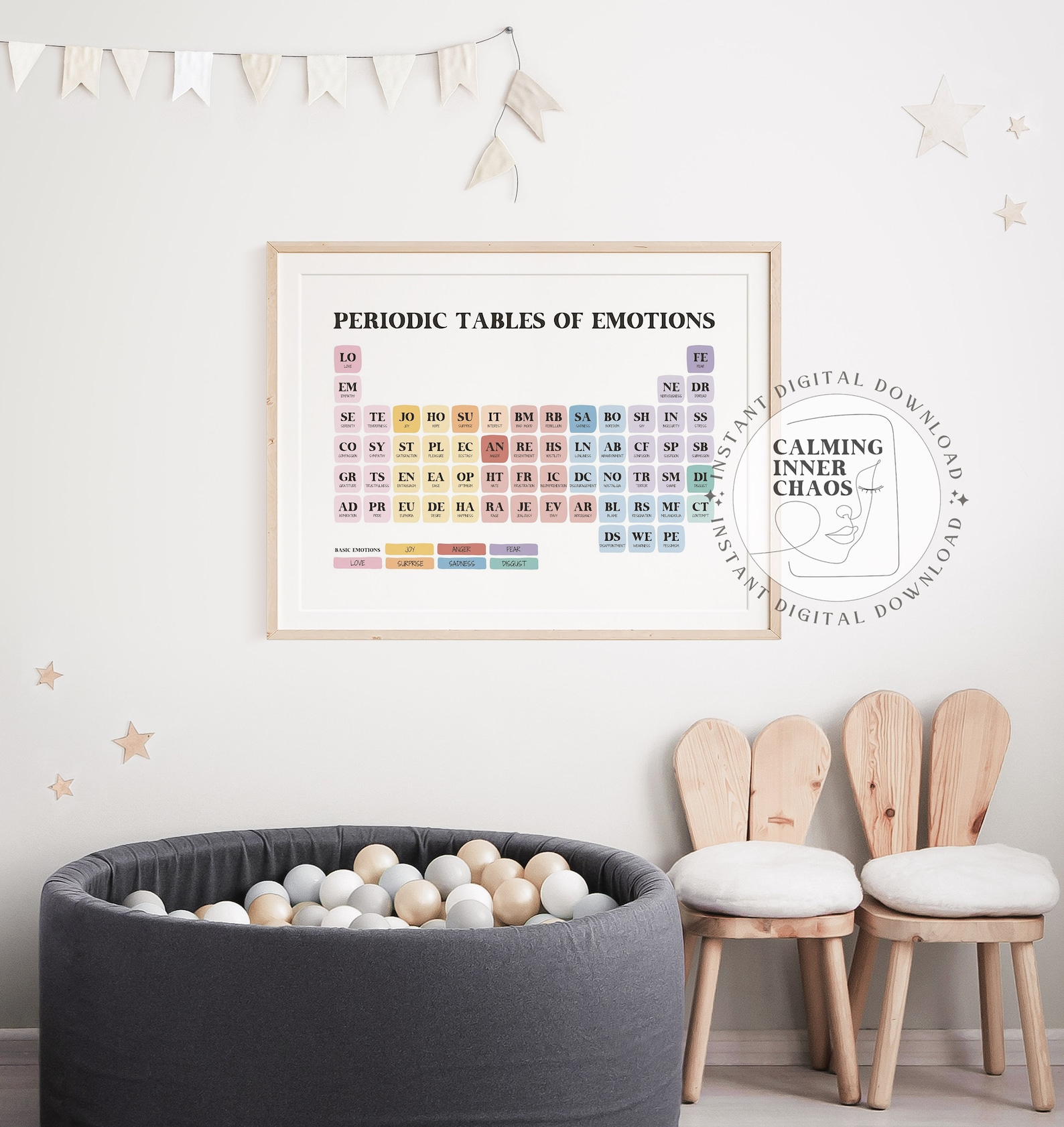 Periodic Table of Emotions Poster, Human Feelings Chart, Mood Meter ...