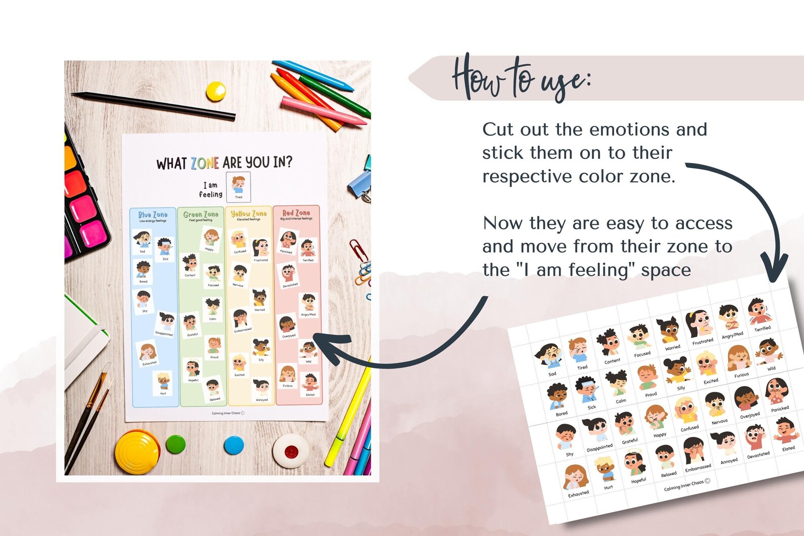 Self-regulation Zones Emotions Poster Feelings Printable - Etsy