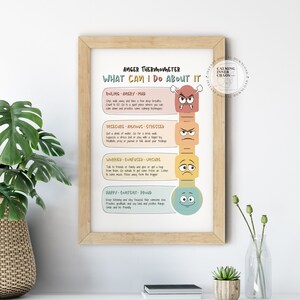Anger Management Thermometer Poster, Anger Coping Skills Ideas Scale ...
