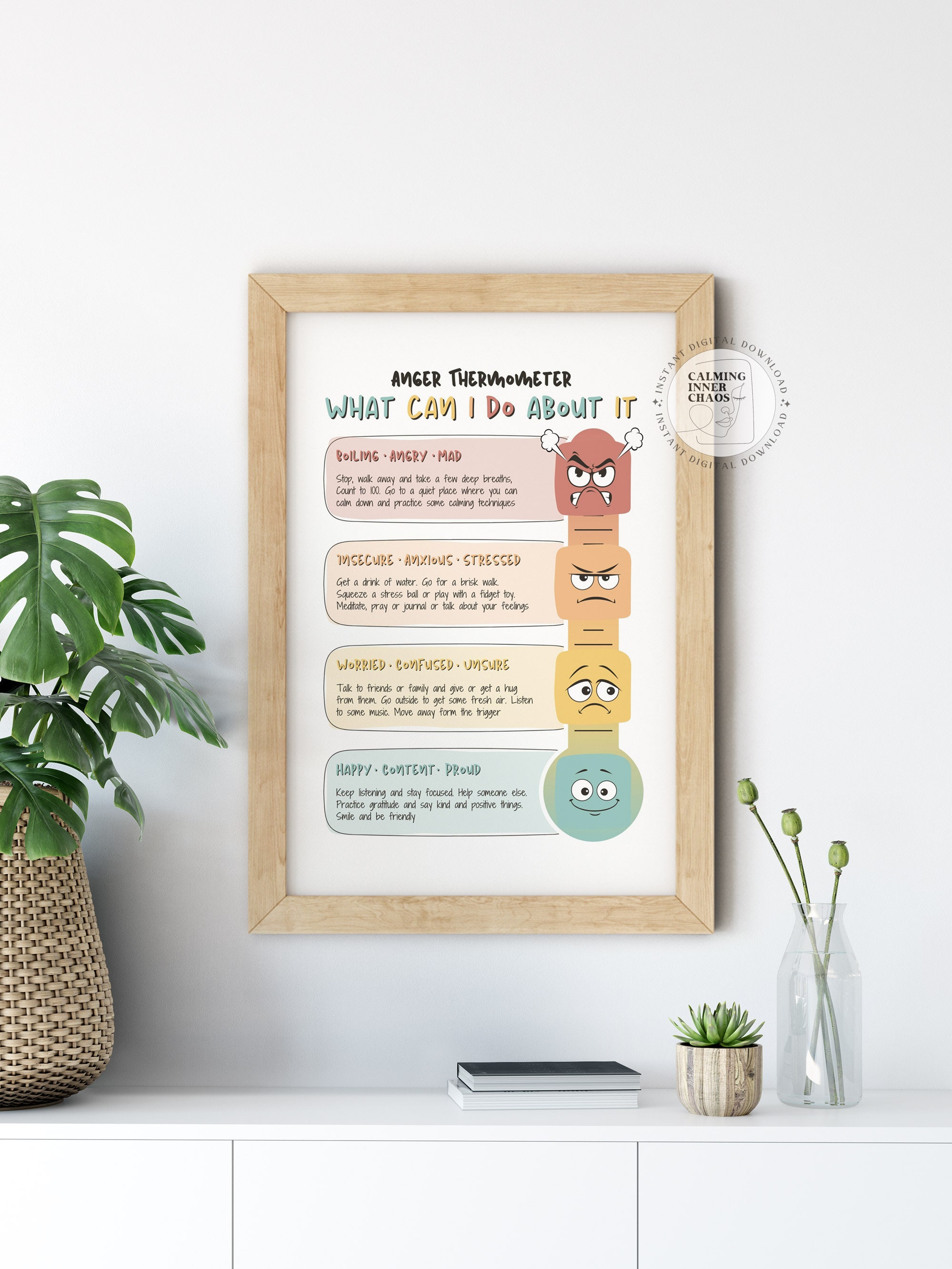 Anger Management Thermometer Poster, Anger Coping Skills Ideas Scale ...