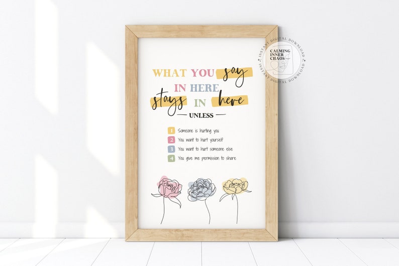 What You Say: Confidentiality Poster, Therapy Office Decor, School ...