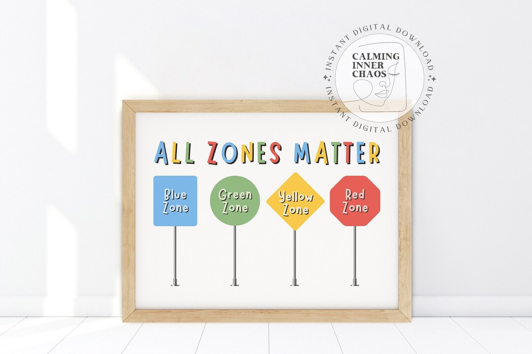 All Zones Matter Poster, Areas of Self-regulation Digital Poster, Zones ...