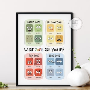 Zones of Regulation Poster, Self Regulation, Feelings Printable ...