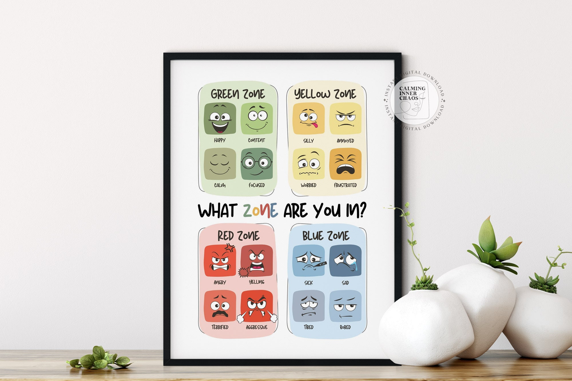 Zones of Regulation Poster, Self Regulation, Feelings Printable ...