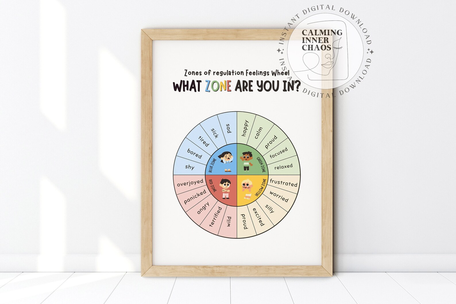 Zones of Regulation Poster Feelings Wheel for Kids Emotional - Etsy