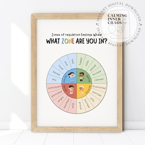 Zones of Regulation Poster, Feelings Wheel for Kids, Emotional Learning ...