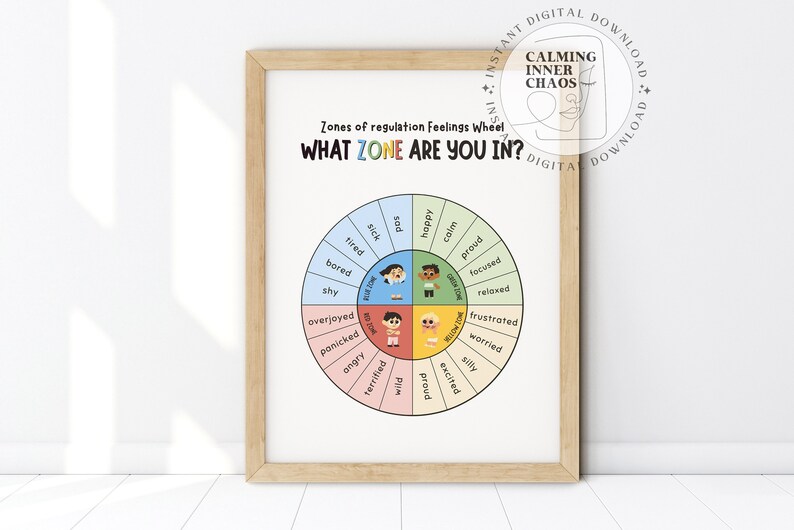Zones of Regulation Poster, Feelings Wheel for Kids, Emotional Learning ...