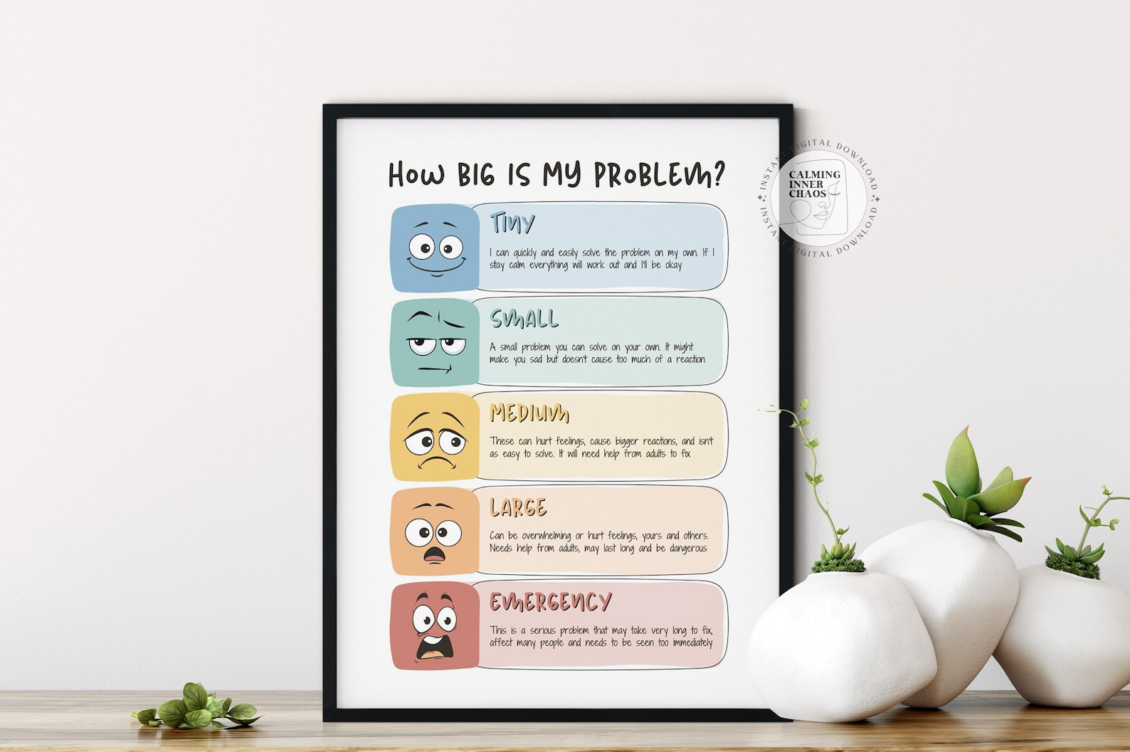 How Big is My Problem Poster, Zones of Regulation, Size of the Problem ...