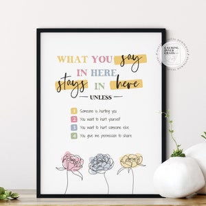 What You Say: Confidentiality Poster, Therapy Office Decor, School ...