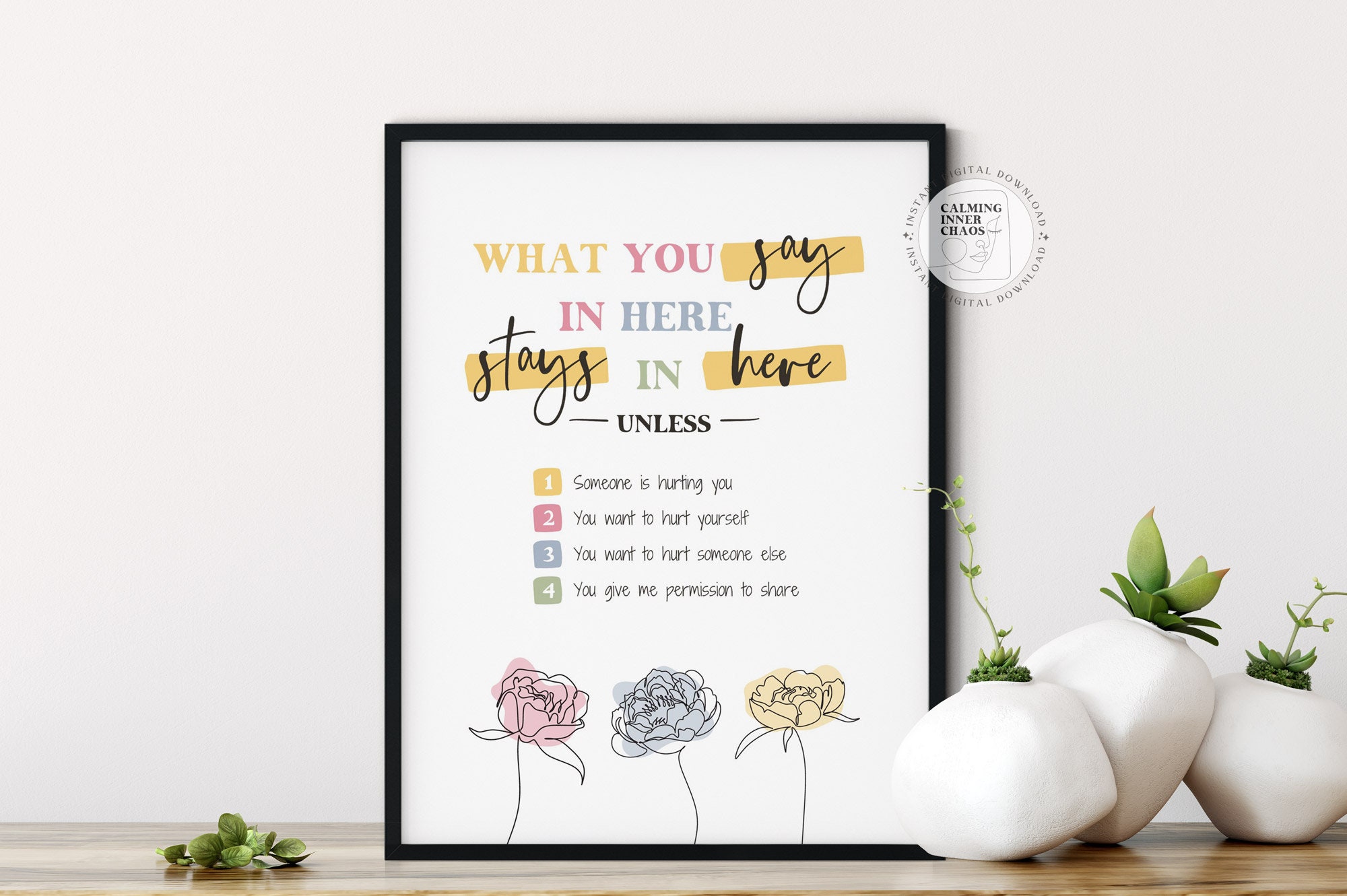 What You Say: Confidentiality Poster, Therapy Office Decor, School ...