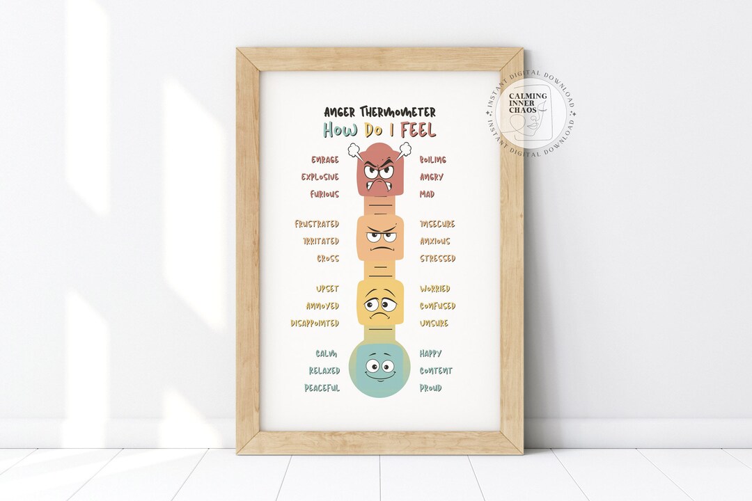 Anger Management Thermometer Poster, Anger Scale, Feelings Thermometer ...