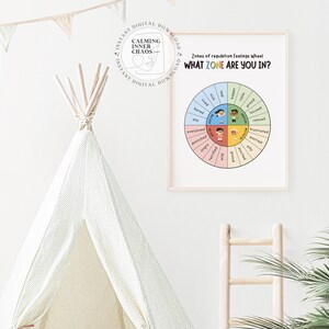 Zones of Regulation Poster, Feelings Wheel for Kids, Emotional Learning ...