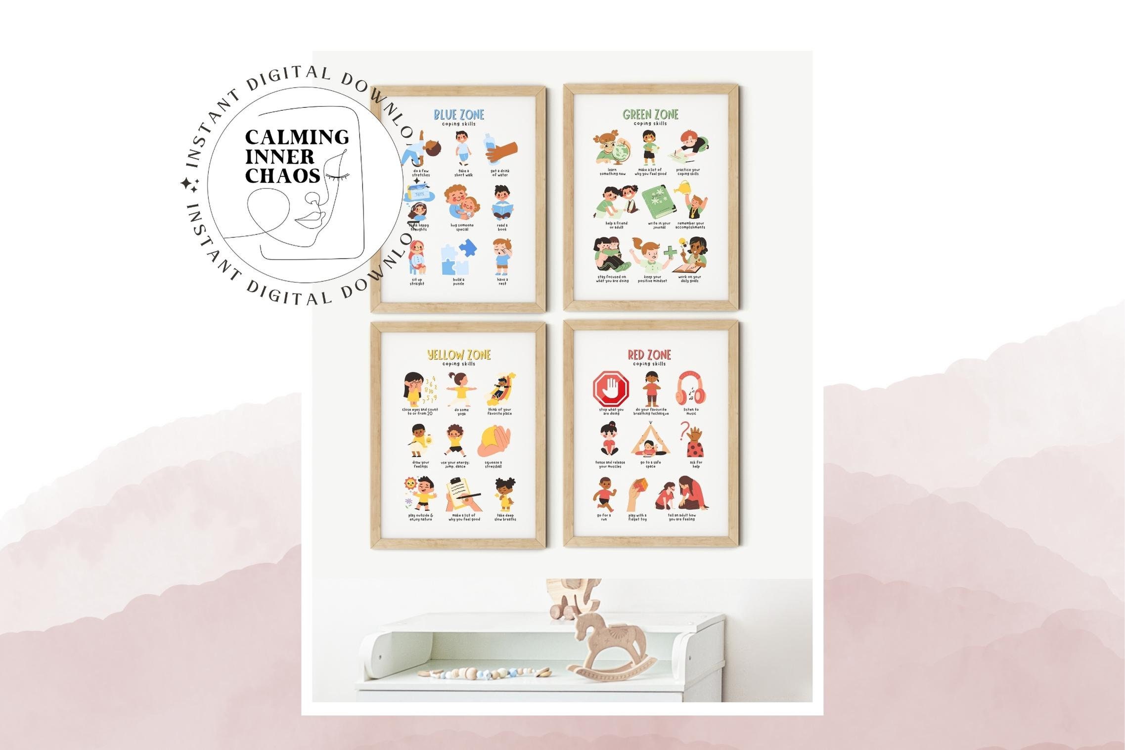Self-regulation Zones Coping Skills Poster, Coping Strategies Printable ...