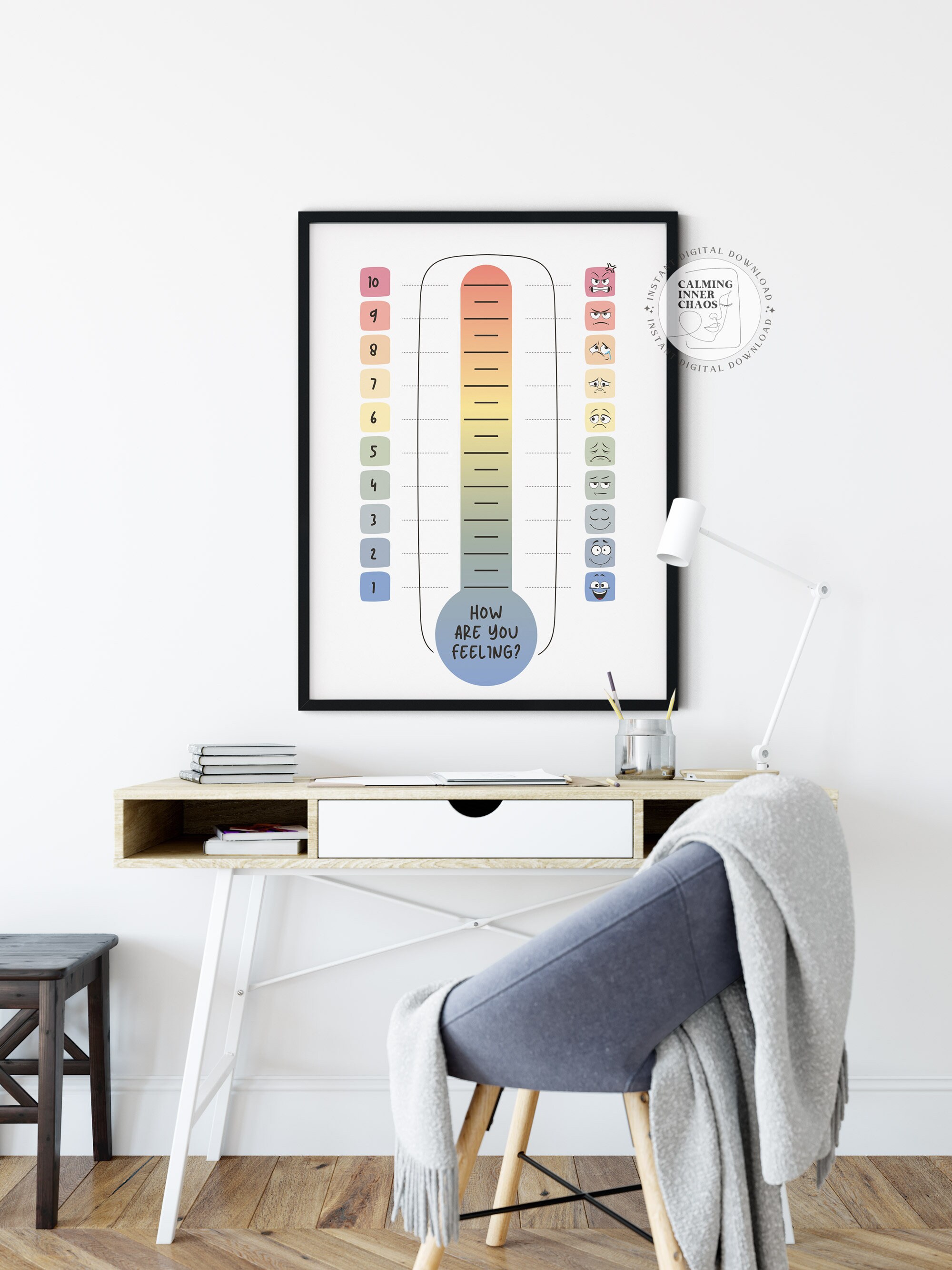 Feelings Thermometer Poster, Self Regulation, How Are You Feeling ...
