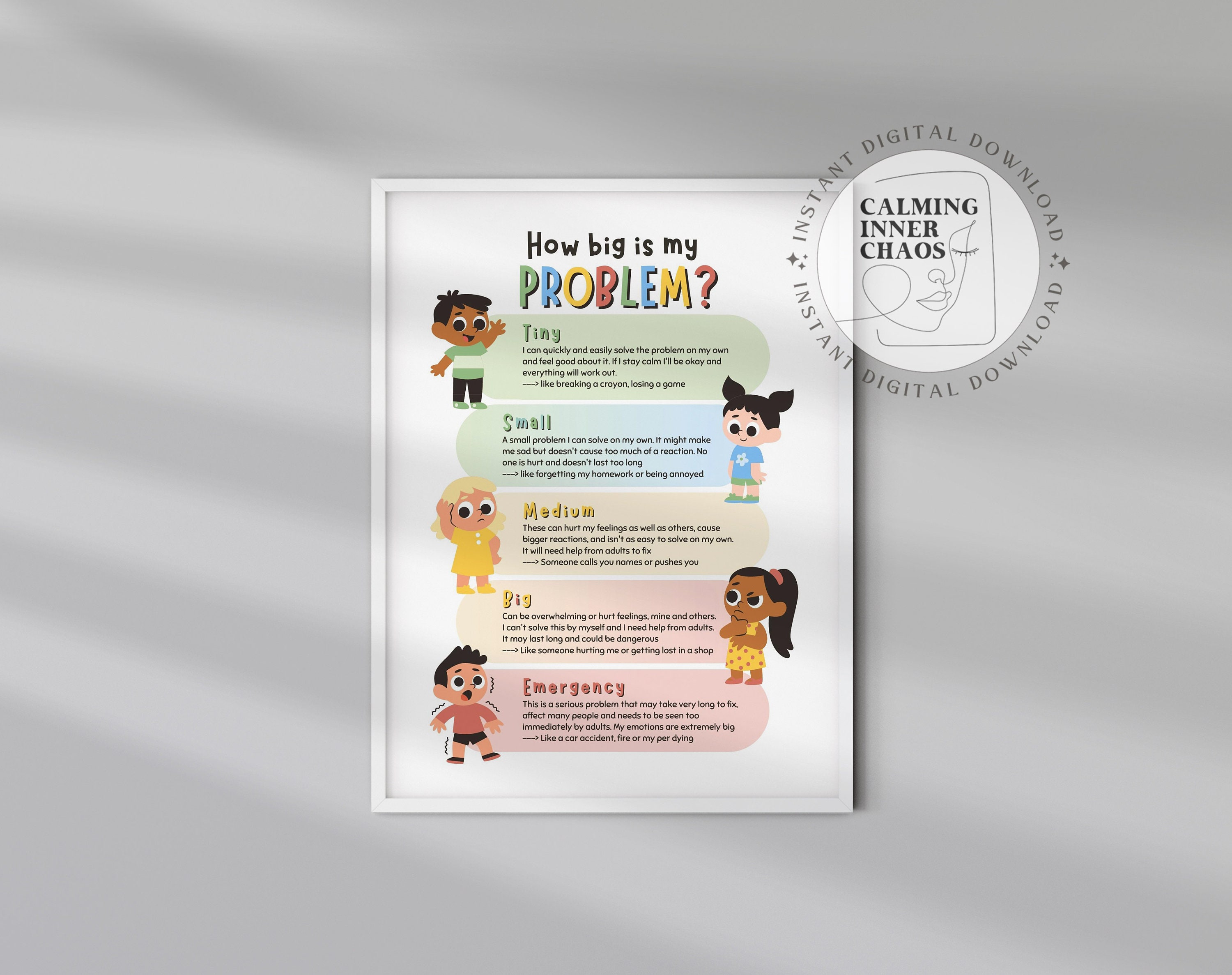 How Big is My Problem Poster, Zones of Regulation, Size of the Problem ...